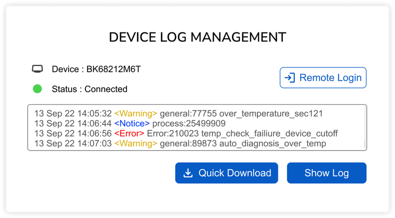 Bytebeam - One Stop Platform For All IoT Applications